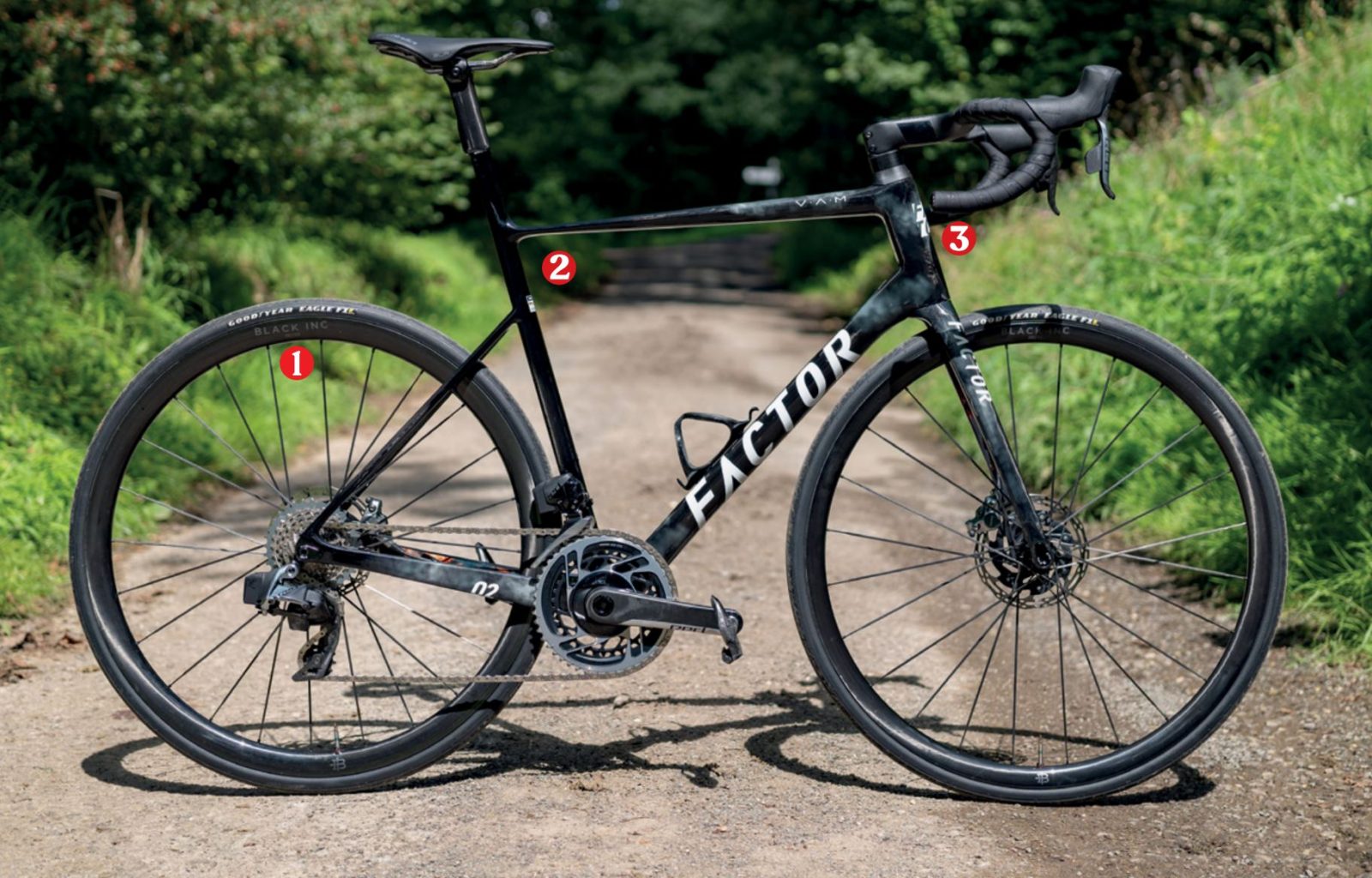 Review: Factor O2 VAM - Cyclist Australia/NZ